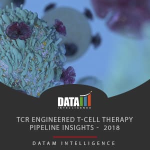 TCR Engineered T-Cell Therapy | Pipeline Analysis | Future Outlook